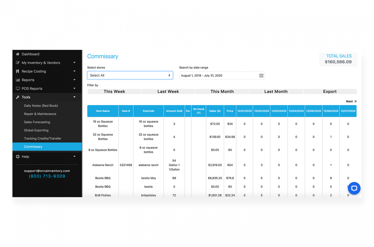 Commissary Management Software | Orca Inventory