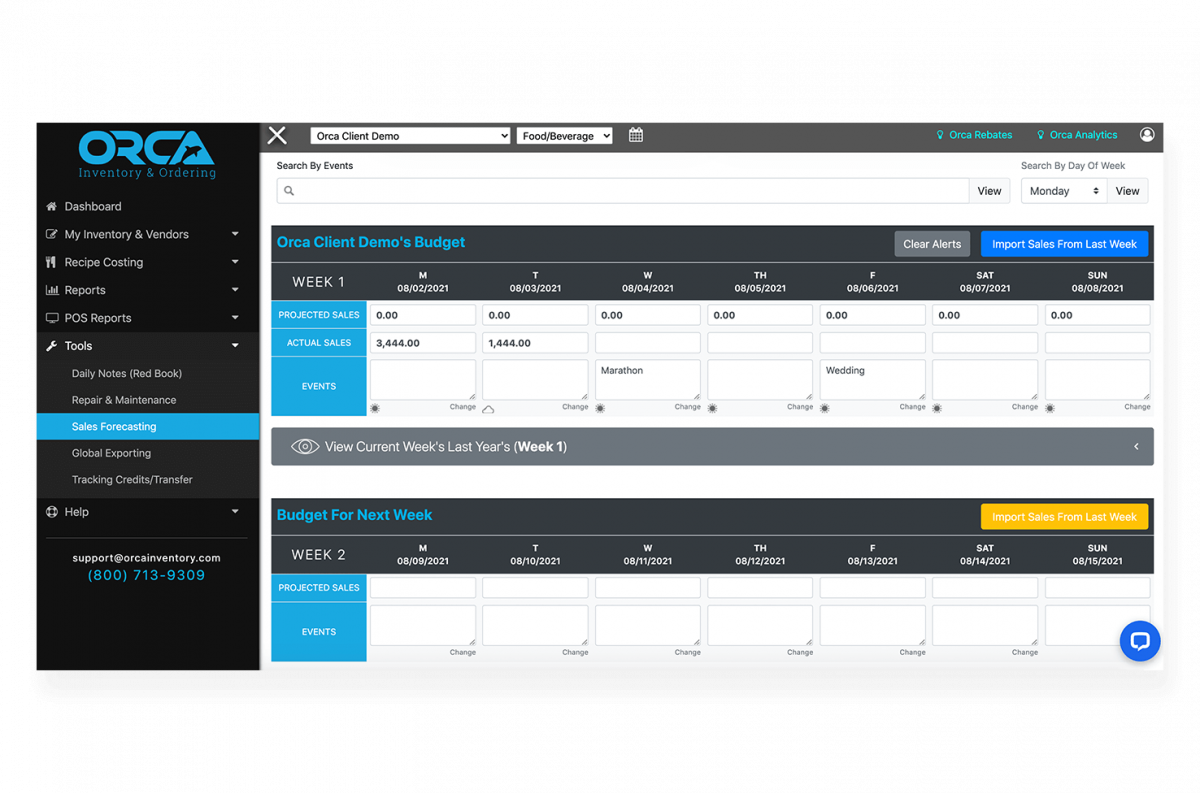 Restaurant Sales Forecasting Software | Orca Inventory